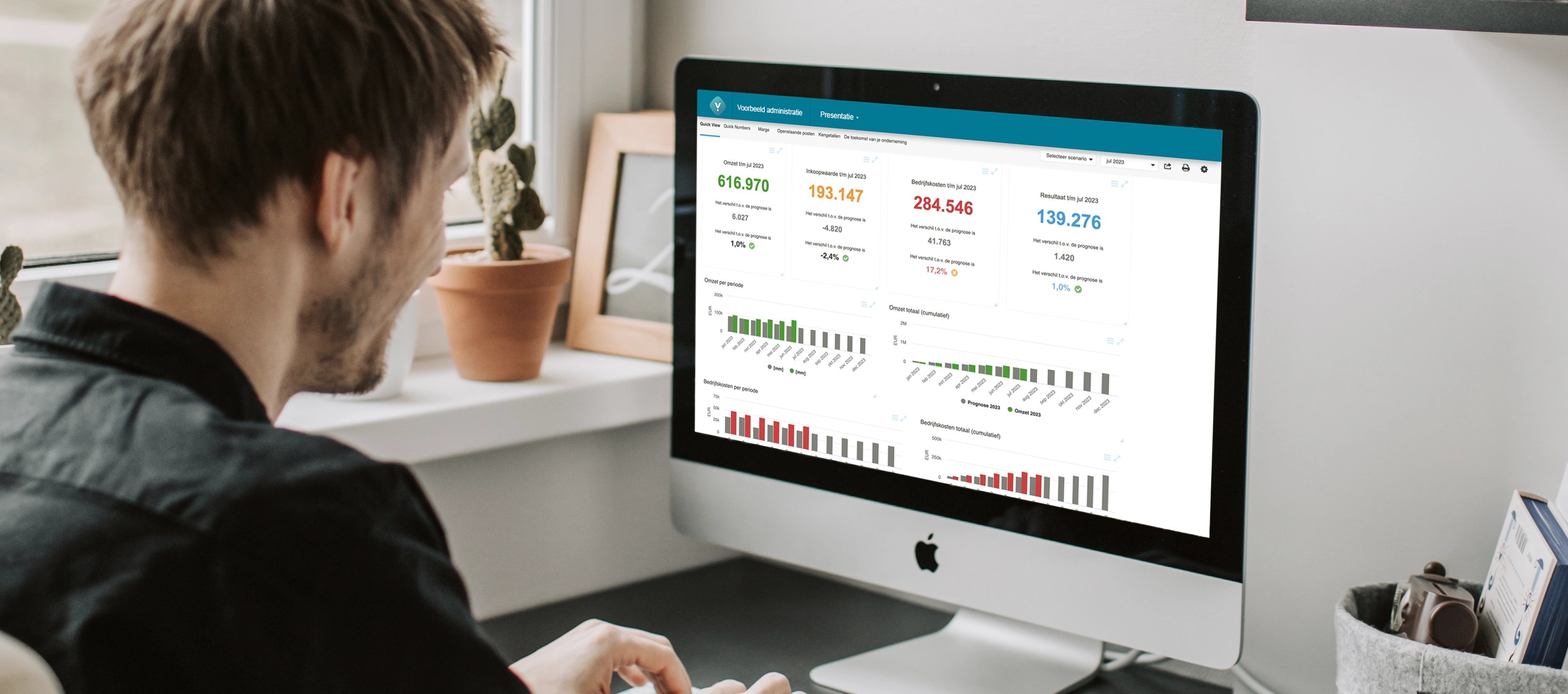 Visionplanner Insights - van cijfers naar inzicht